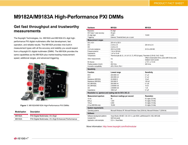 M9182A and M9183A PXI Digital Multimeters PDF Asset Page | Keysight